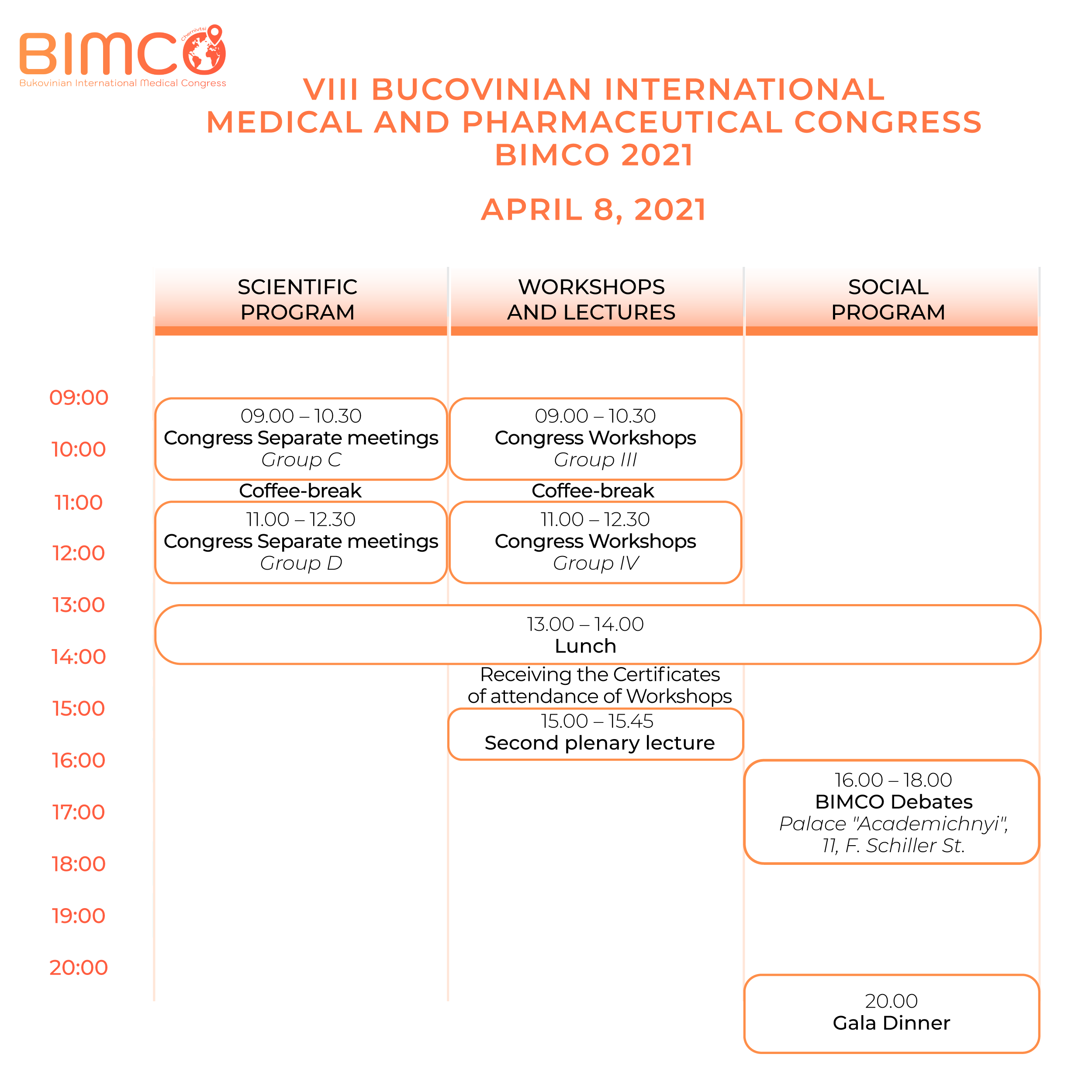 BIMCO | Your way to self-improvement